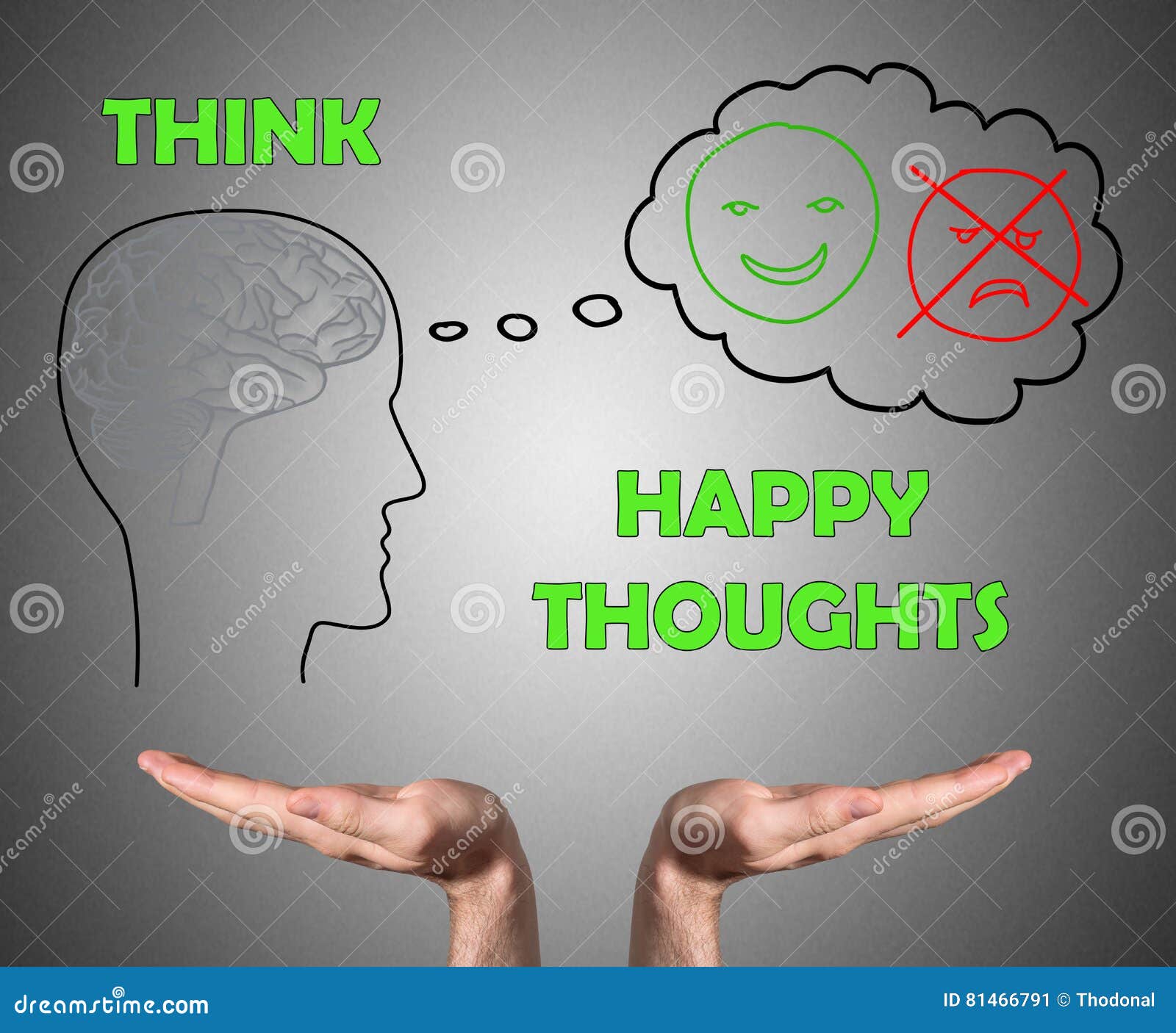 Happy Thoughts Concept Sustained by Open Hands Stock Image - Image of ...