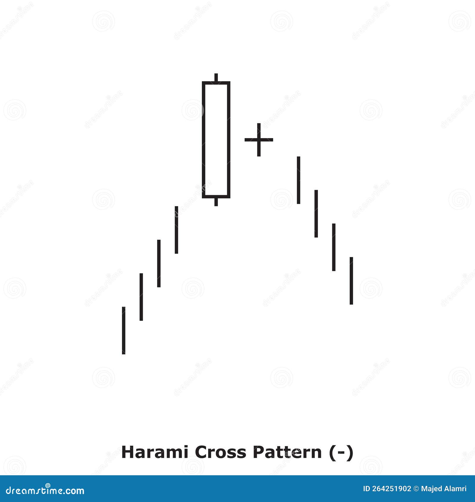 Harami Cross Pattern (-) White & Black - Square Stock Vector ...
