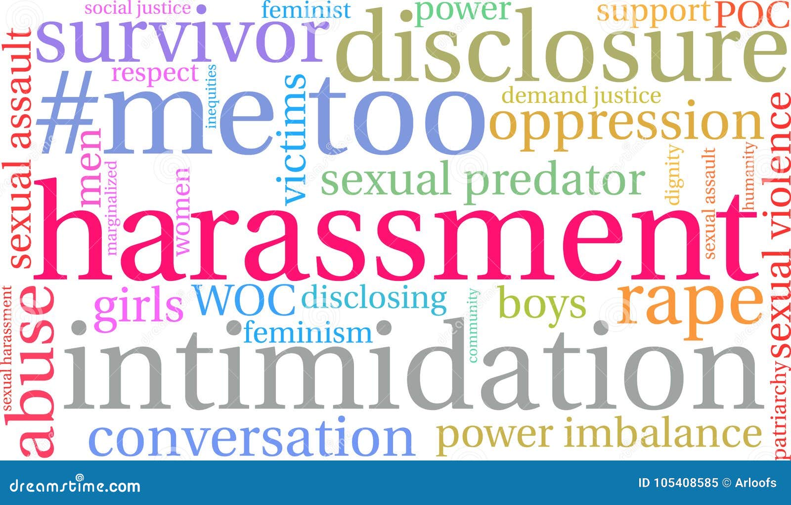 Harassment Word Cloud stock illustration. Illustration of humanity ...