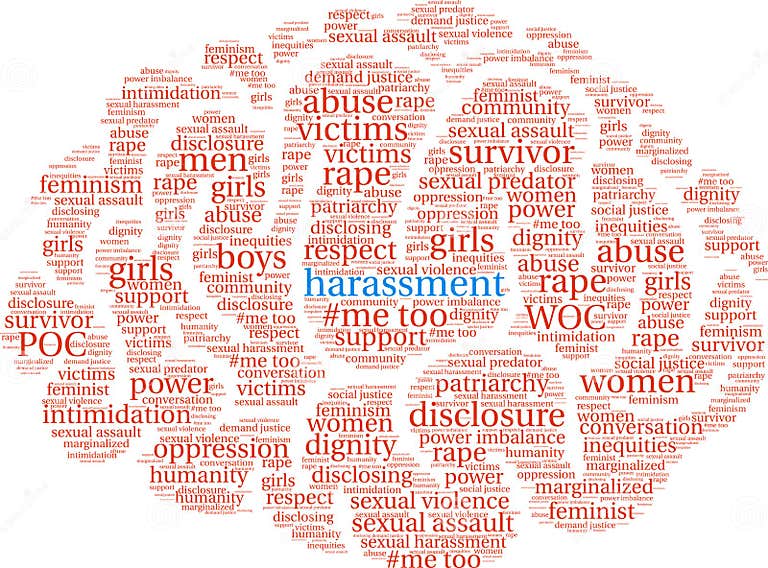 Harassment Word Cloud stock illustration. Illustration of social ...