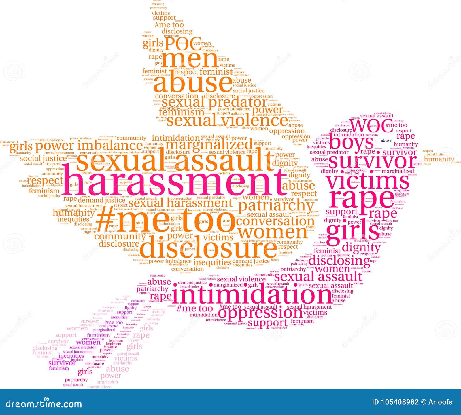 Harassment Word Cloud stock illustration. Illustration of support ...