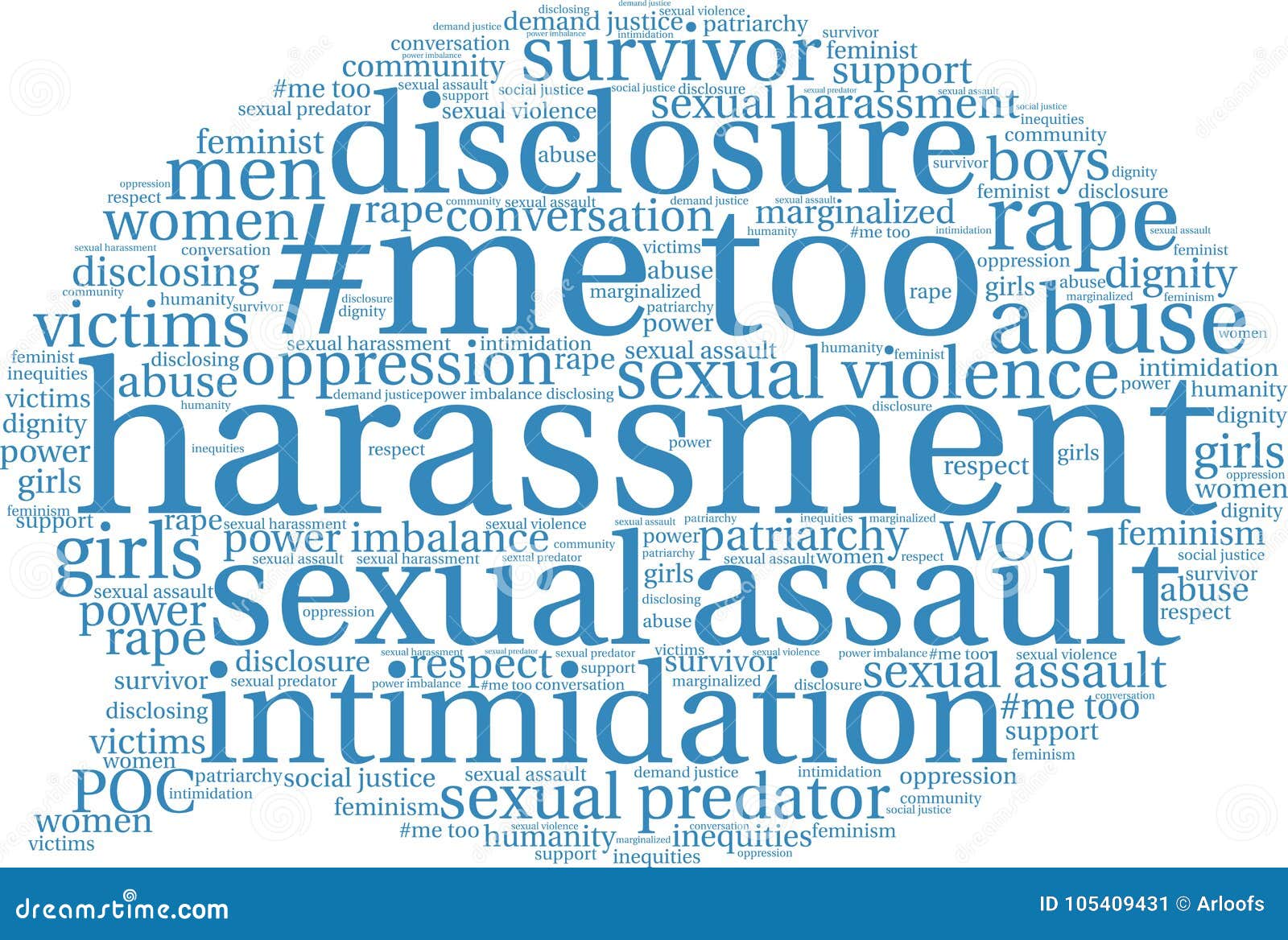 Harassment Word Cloud stock vector. Illustration of feminism - 105409431