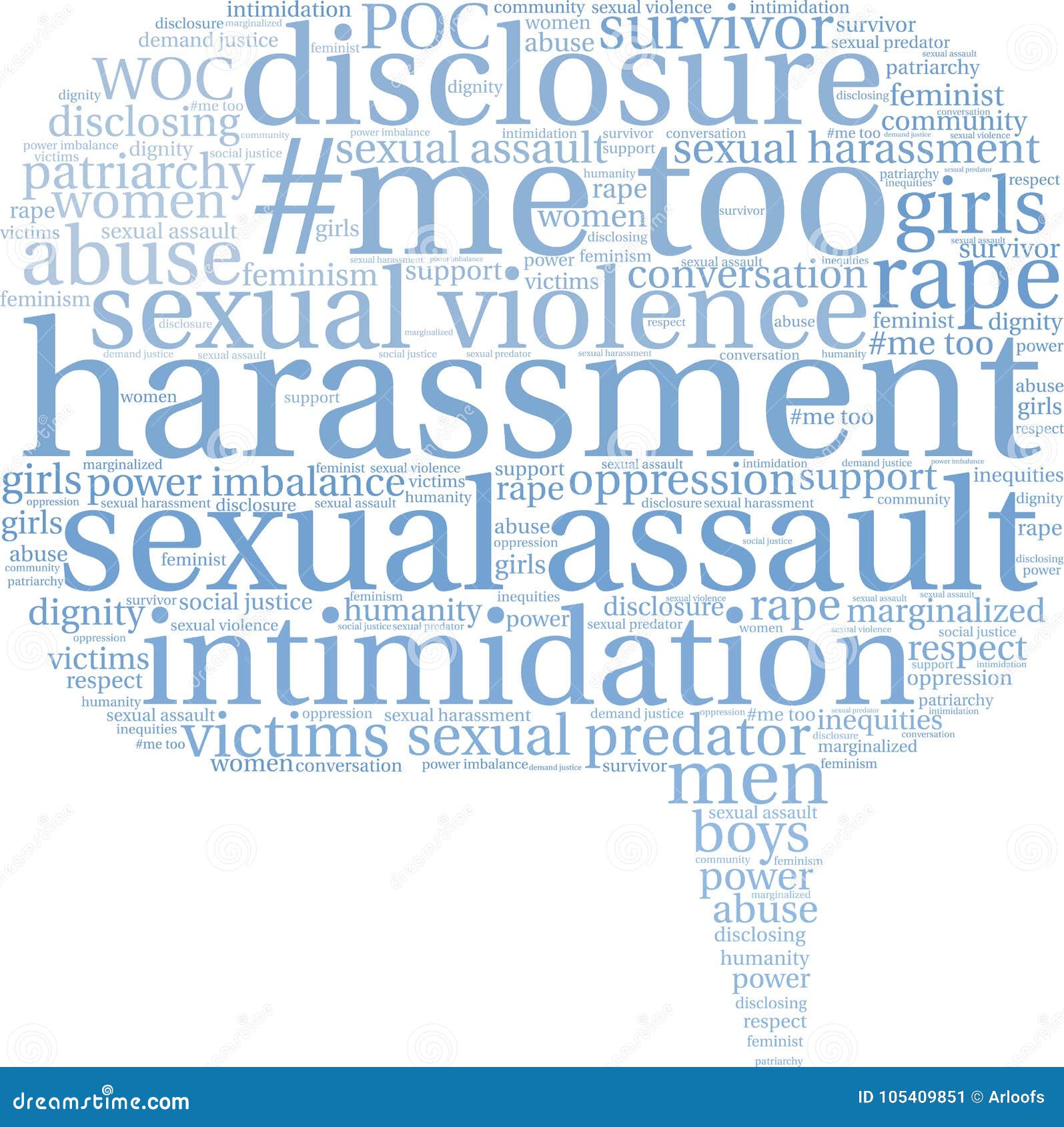 Harassment Word Cloud stock vector. Illustration of victims - 105409851