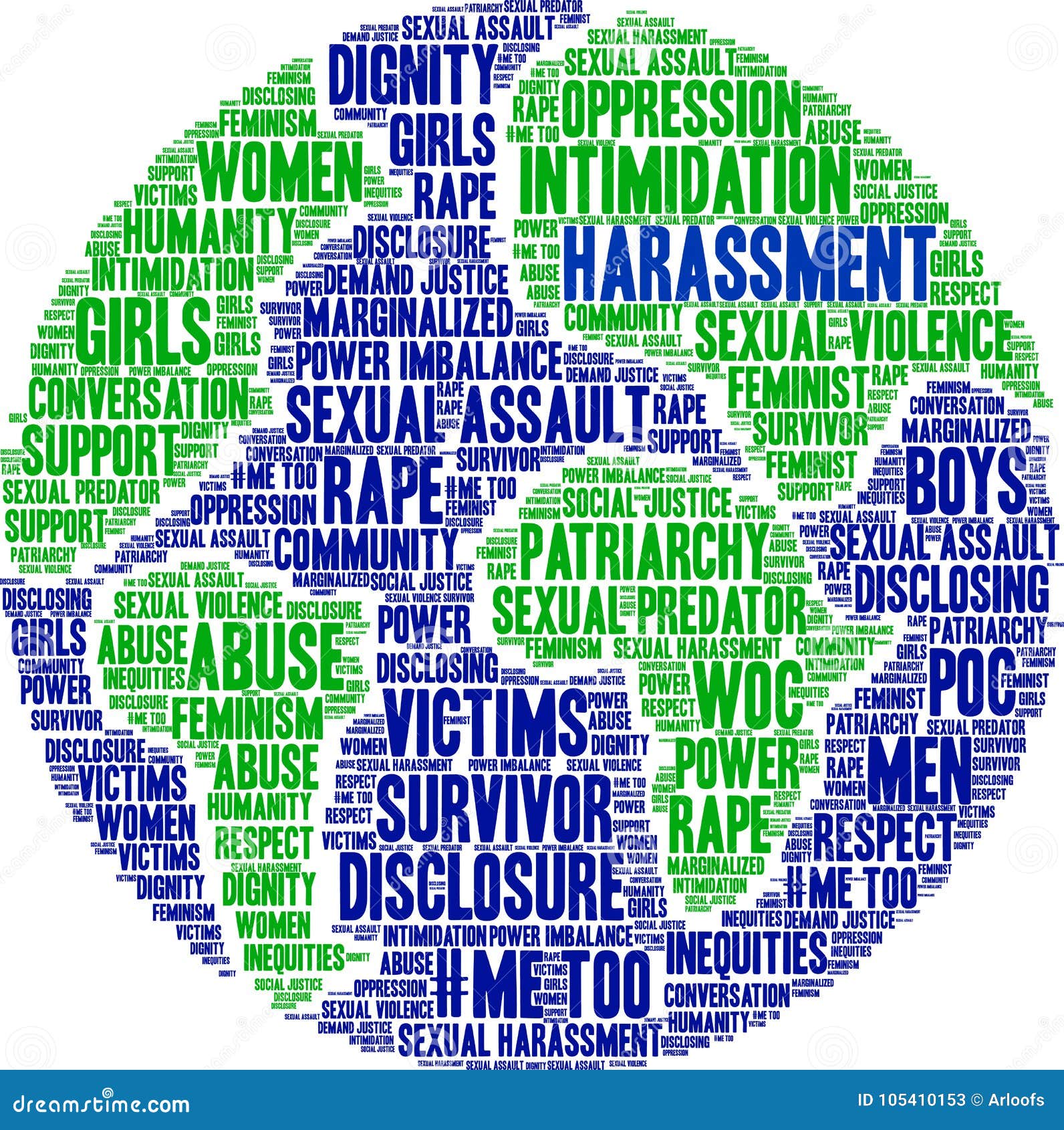 Harassment Word Cloud stock illustration. Illustration of boys - 105410153