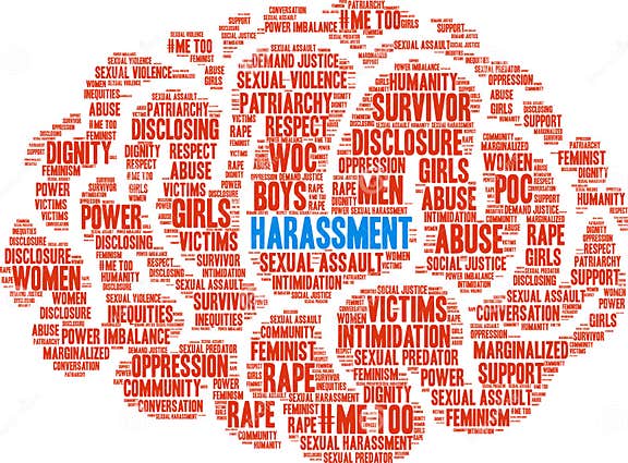 Harassment Word Cloud stock illustration. Illustration of disclosure ...