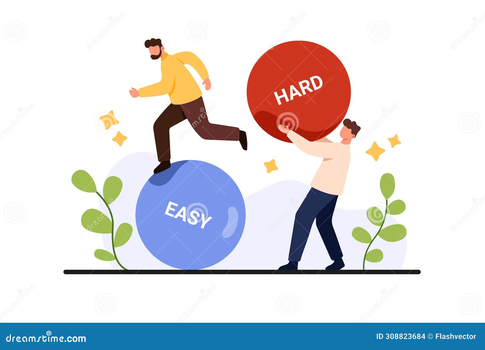 Choose Easy Or Hard - Difficulty Levels Stock Image | CartoonDealer.com ...