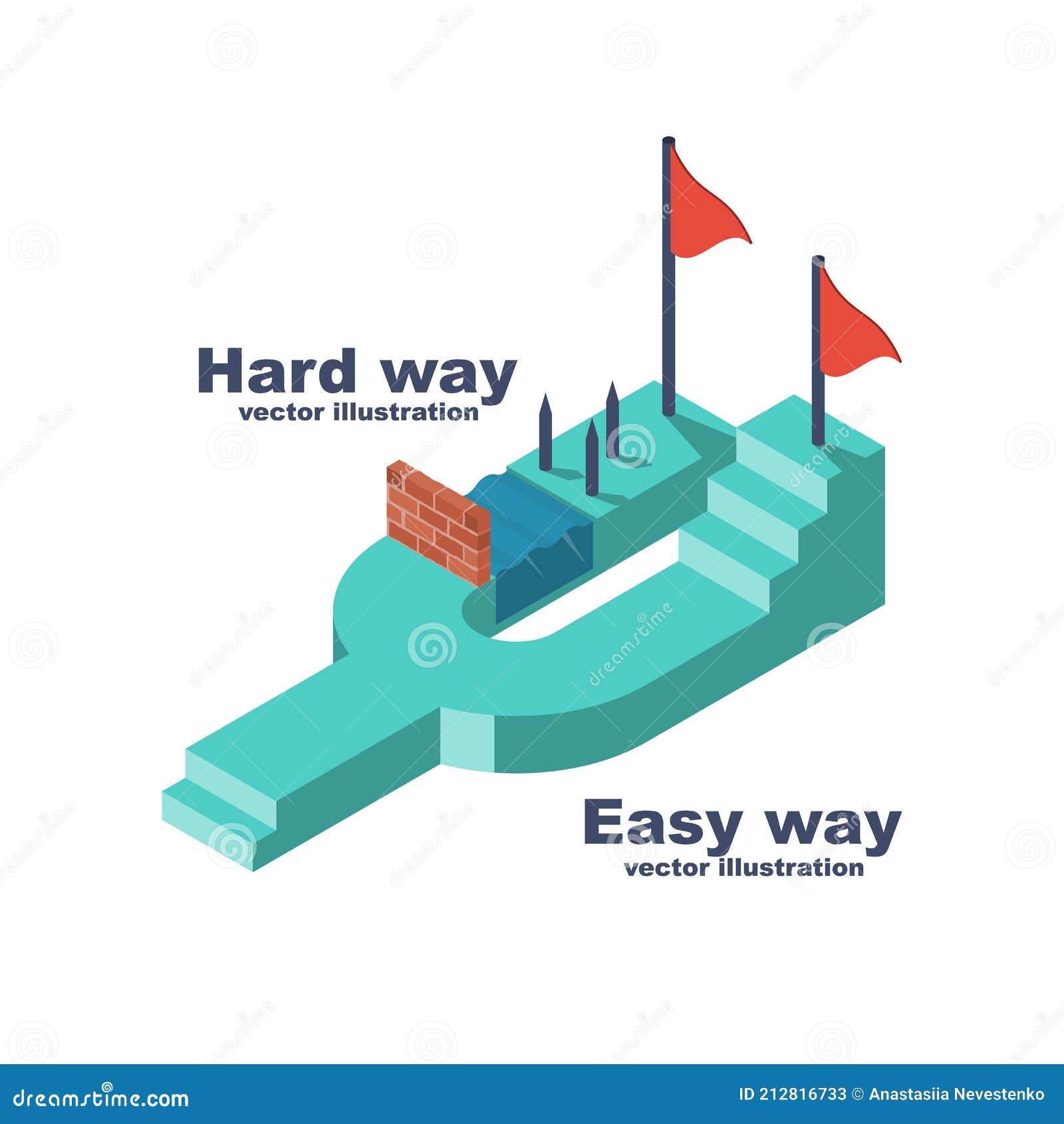 Hard And Easy As A Choice - Pictured As Words Hard, Easy On Road Signs ...