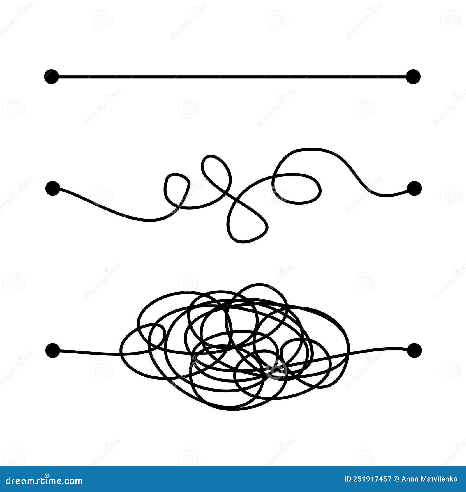 Hard, Medium and Easy Way Solution Concept Illustrated by Tangled and ...