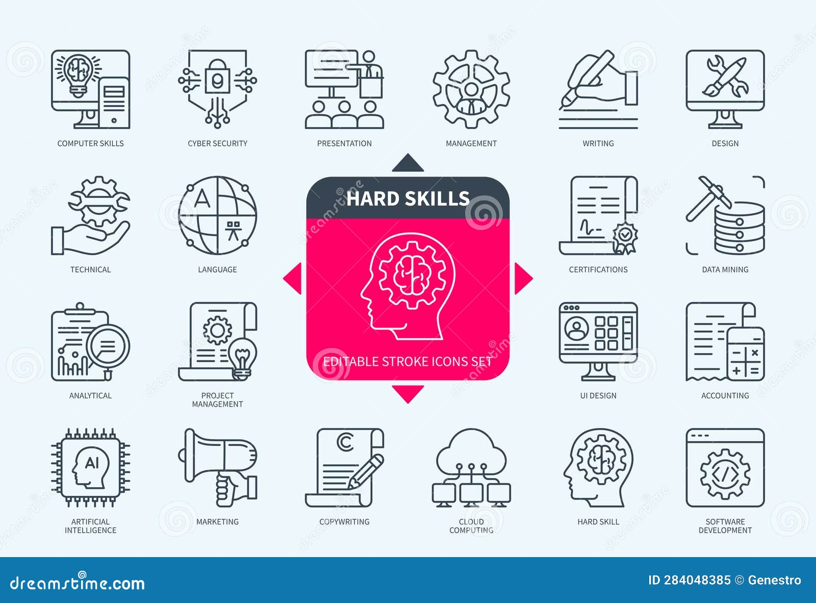 Hard Skills Are The Technical Skills You Need To Complete Specific ...