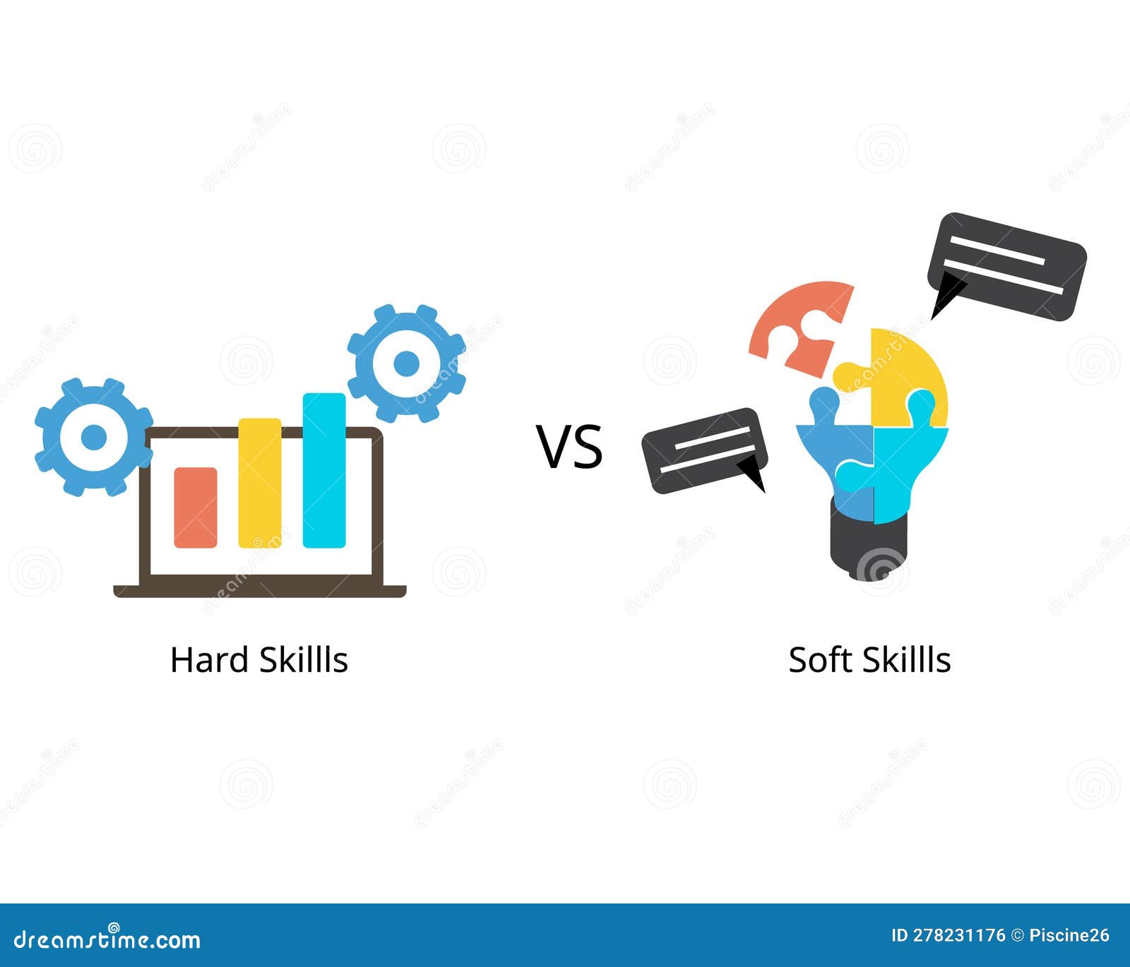 Hard Skills are Related To Specific Technical Knowledge and Training ...