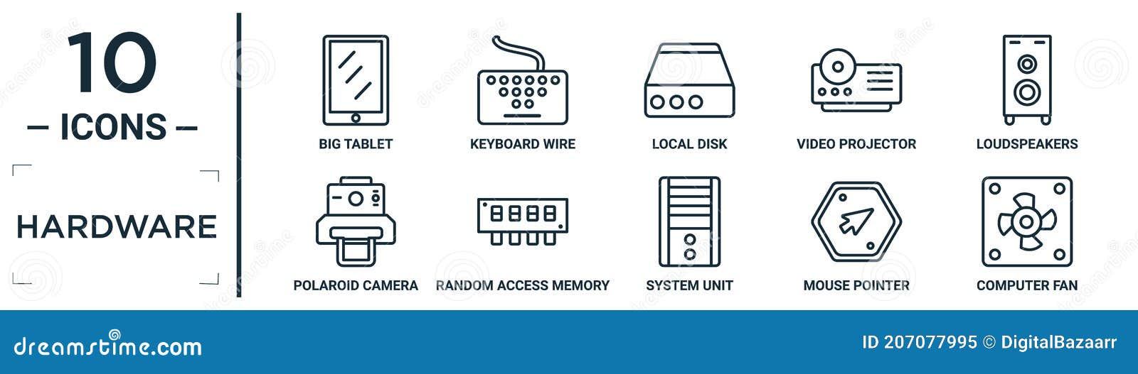 Hardware Linear Icon Set. Includes Thin Line Big Tablet, Local Disk ...