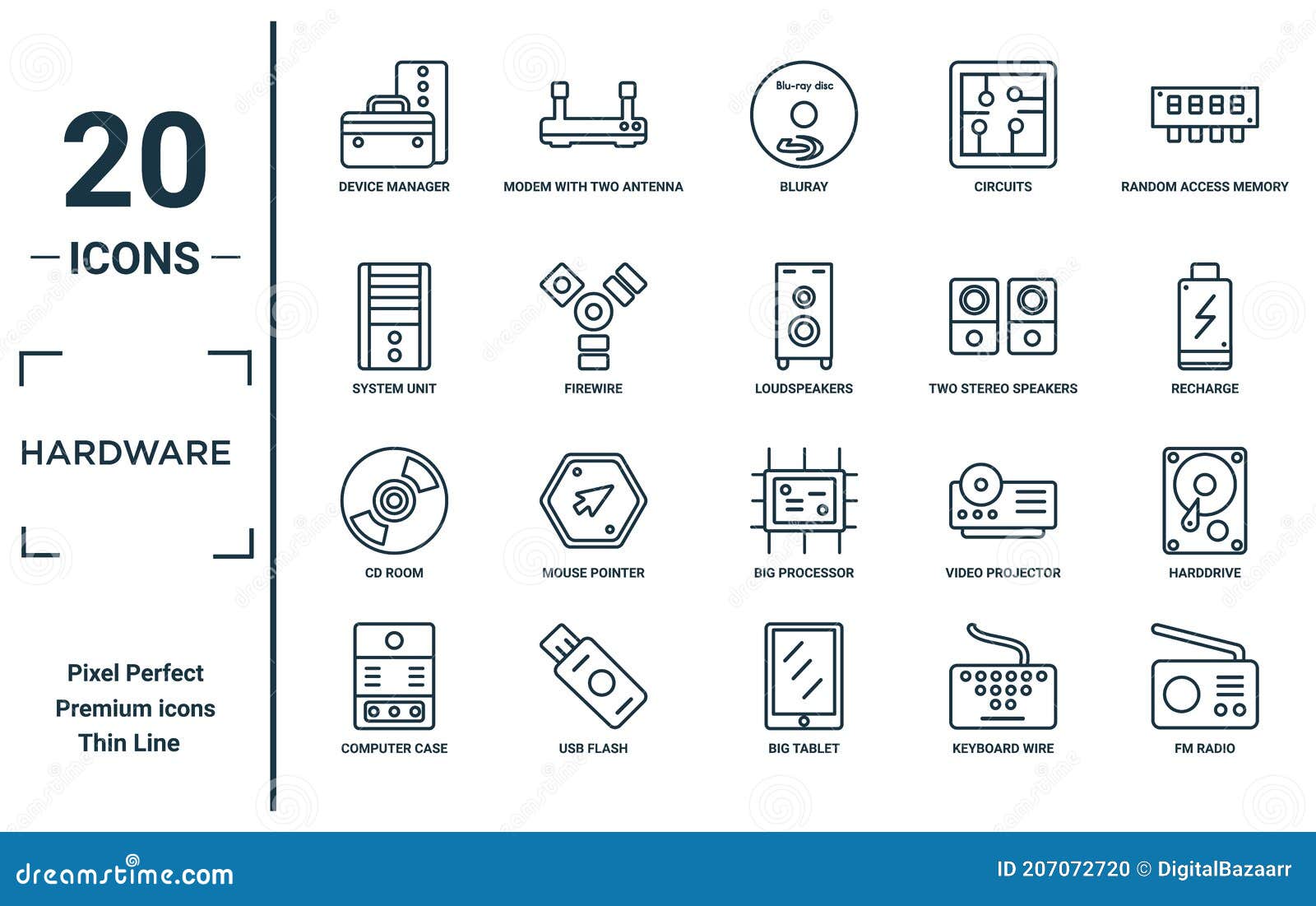 Hardware Linear Icon Set Includes Thin Line Device Manager System Unit Cd Room Computer Case