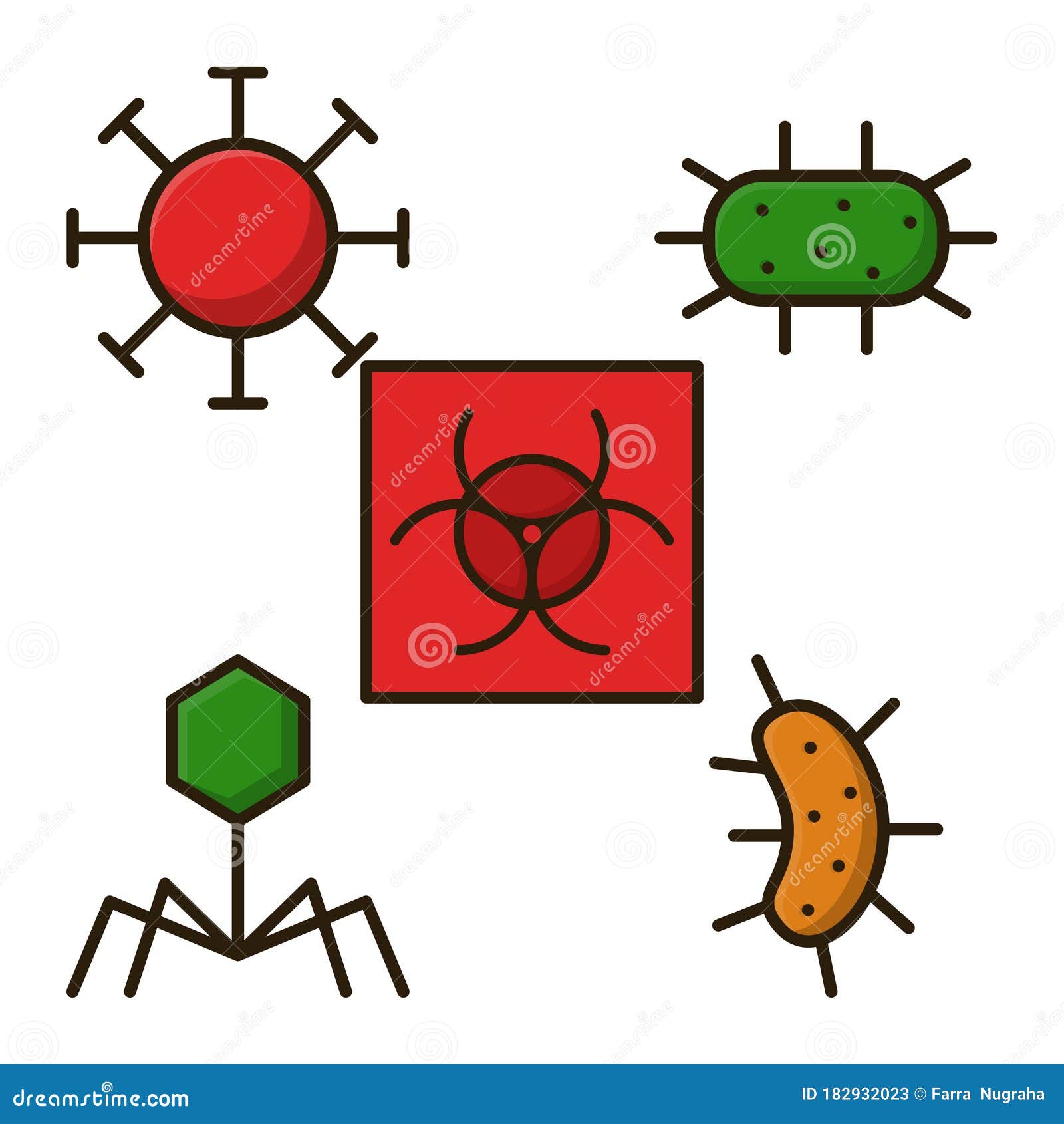 Harmful Sign. Microbe Virus and Bacteria Stock Vector - Illustration of ...