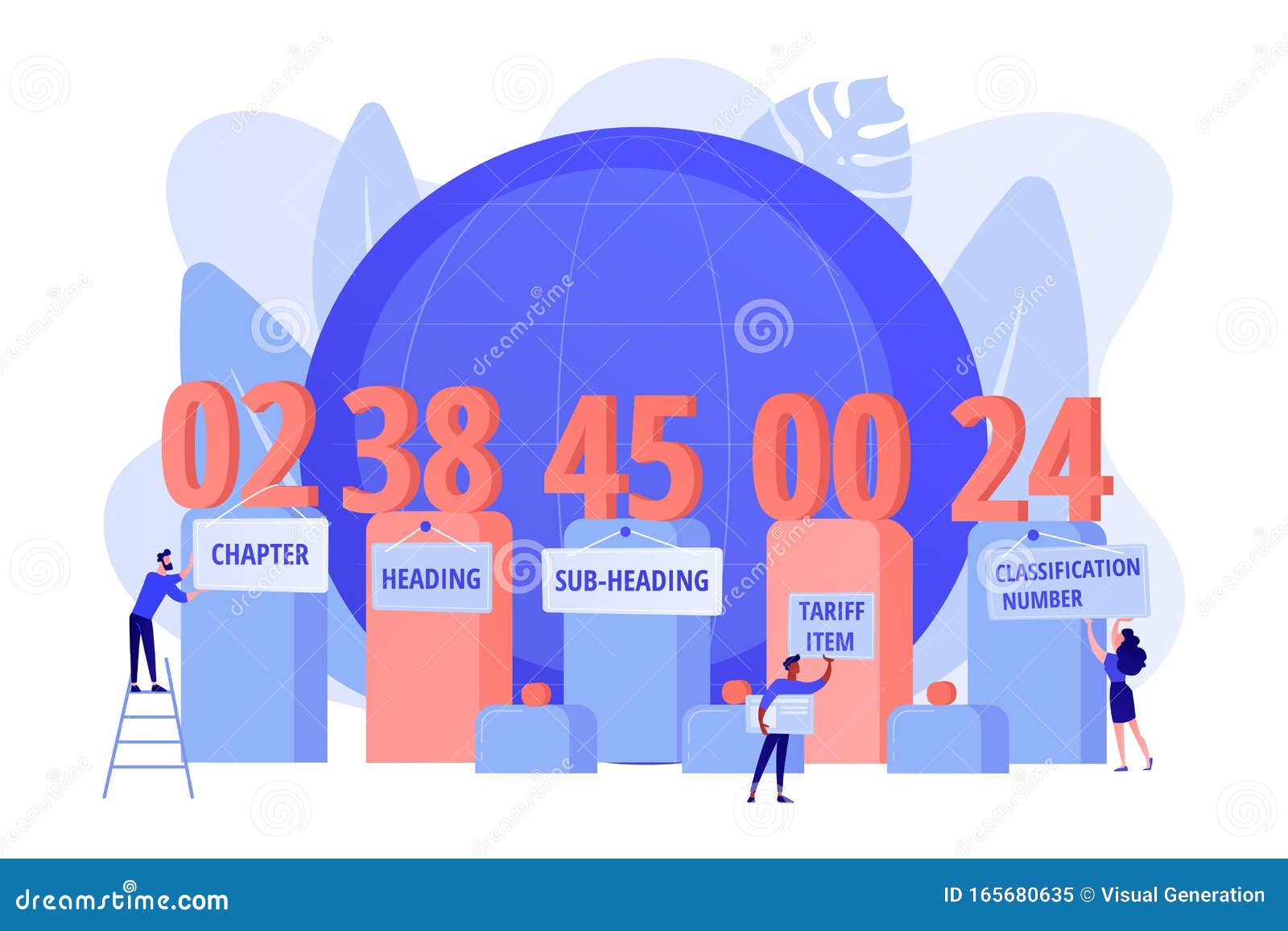 The Harmonized System Concept Vector Illustration | CartoonDealer.com ...