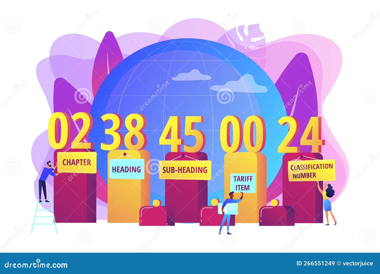 The Harmonized System Concept Vector Illustration Stock Vector ...