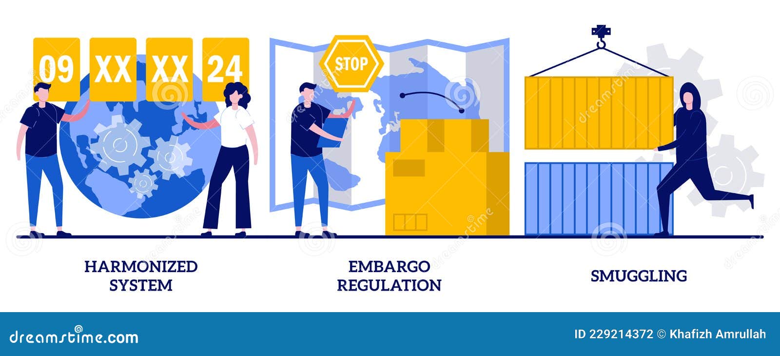 Harmonized System, Embargo Regulation, Smuggling Concept with Tiny ...