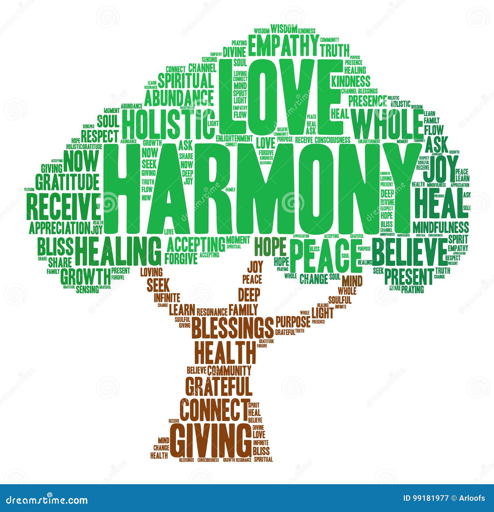 Harmony Word Cloud vektor abbildung. Illustration von ganzheitlich ...