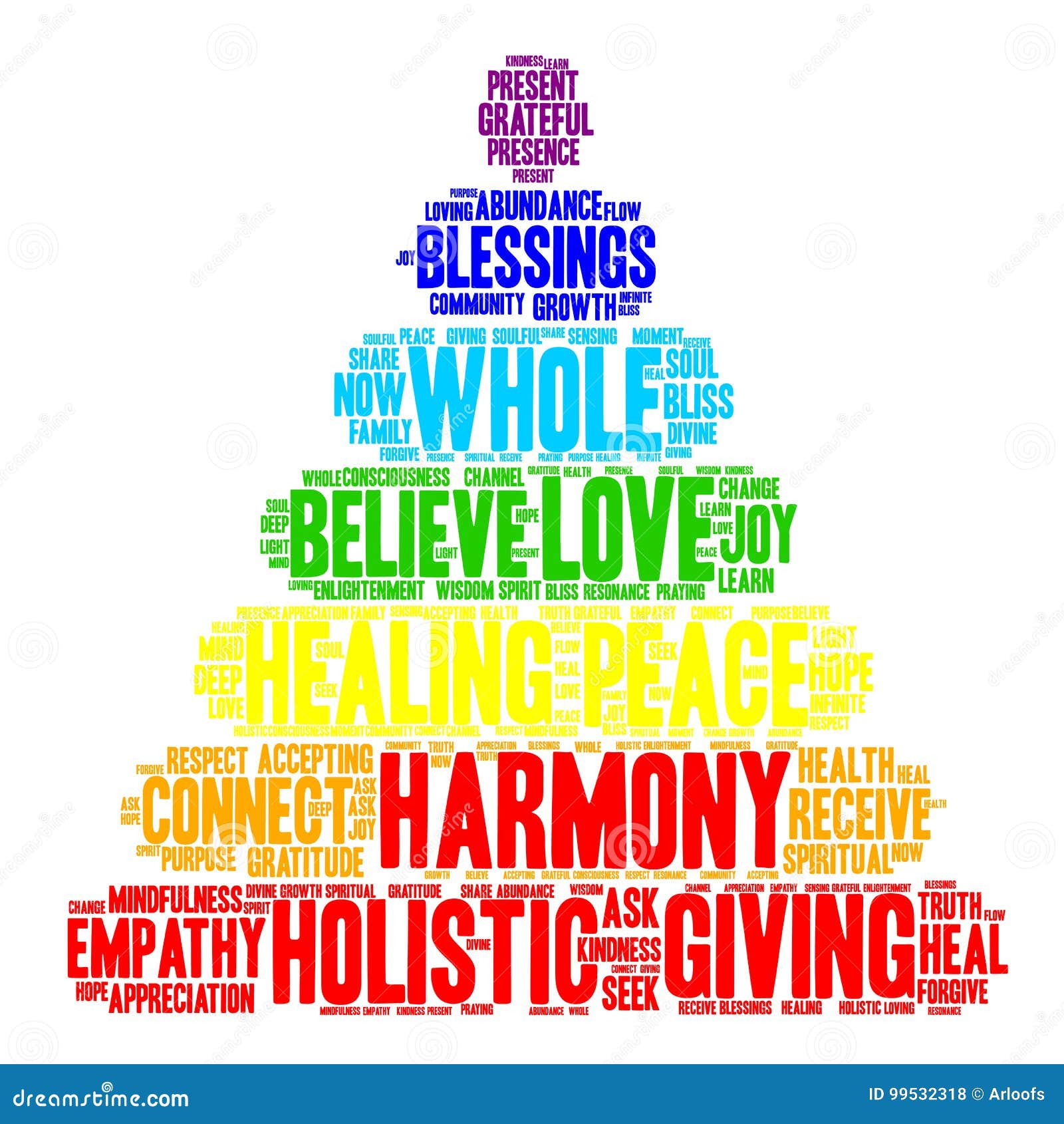 Harmony Word Cloud illustration de vecteur. Illustration du bonté ...