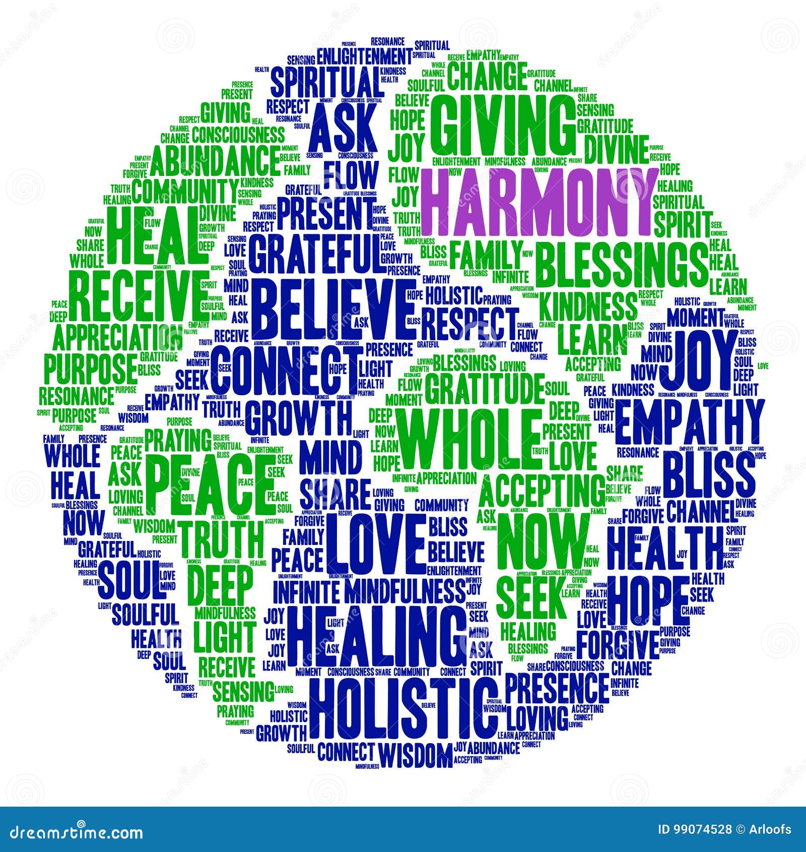 Harmony Word Cloud stock vector. Illustration of change - 99074528