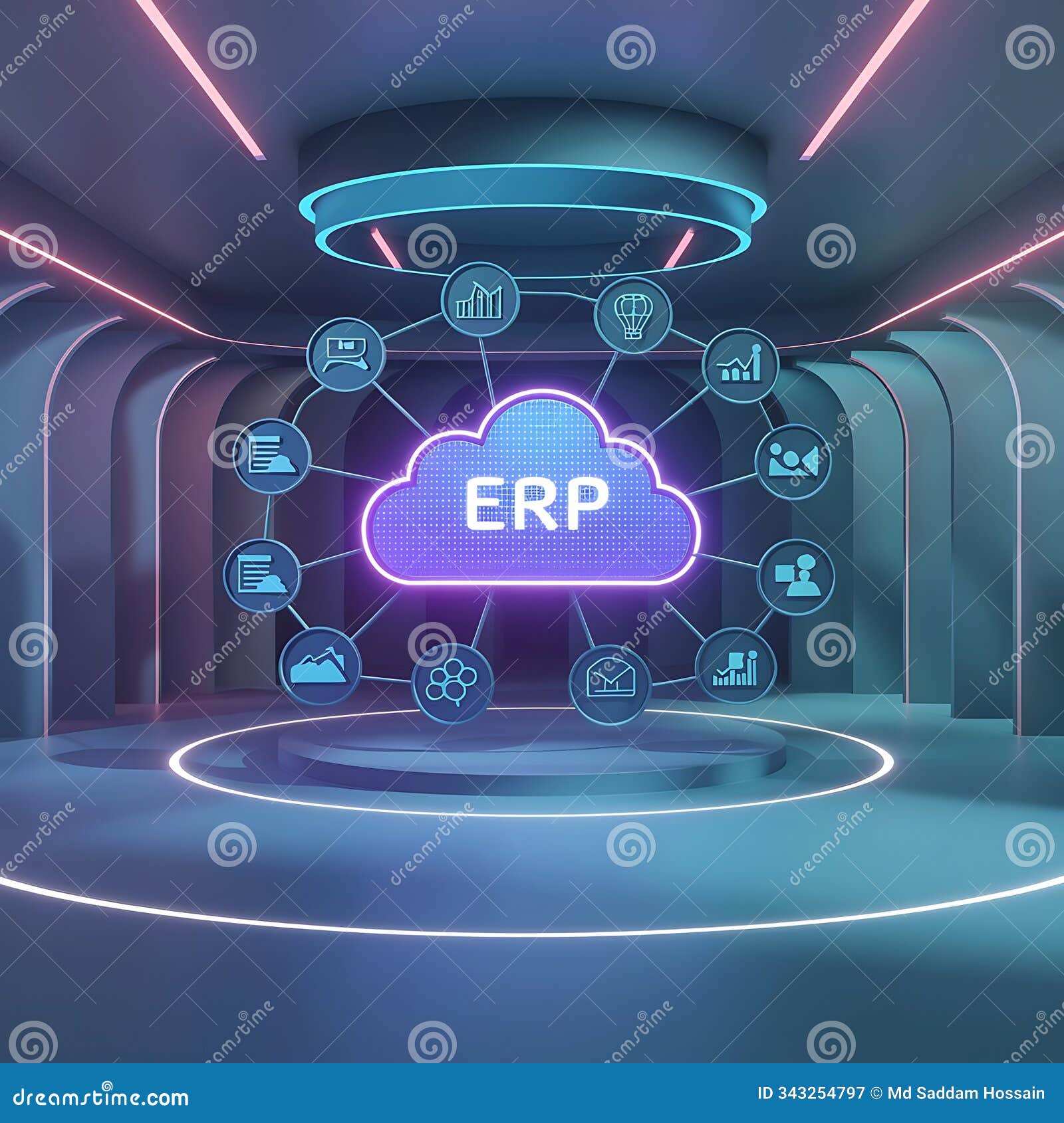 Revolutionizing Business Operations With Cloud-Integrated ERP Systems ...