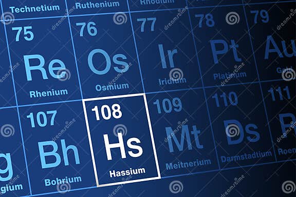 Hassium on Periodic Table of the Elements, with Element Symbol Hs Stock ...