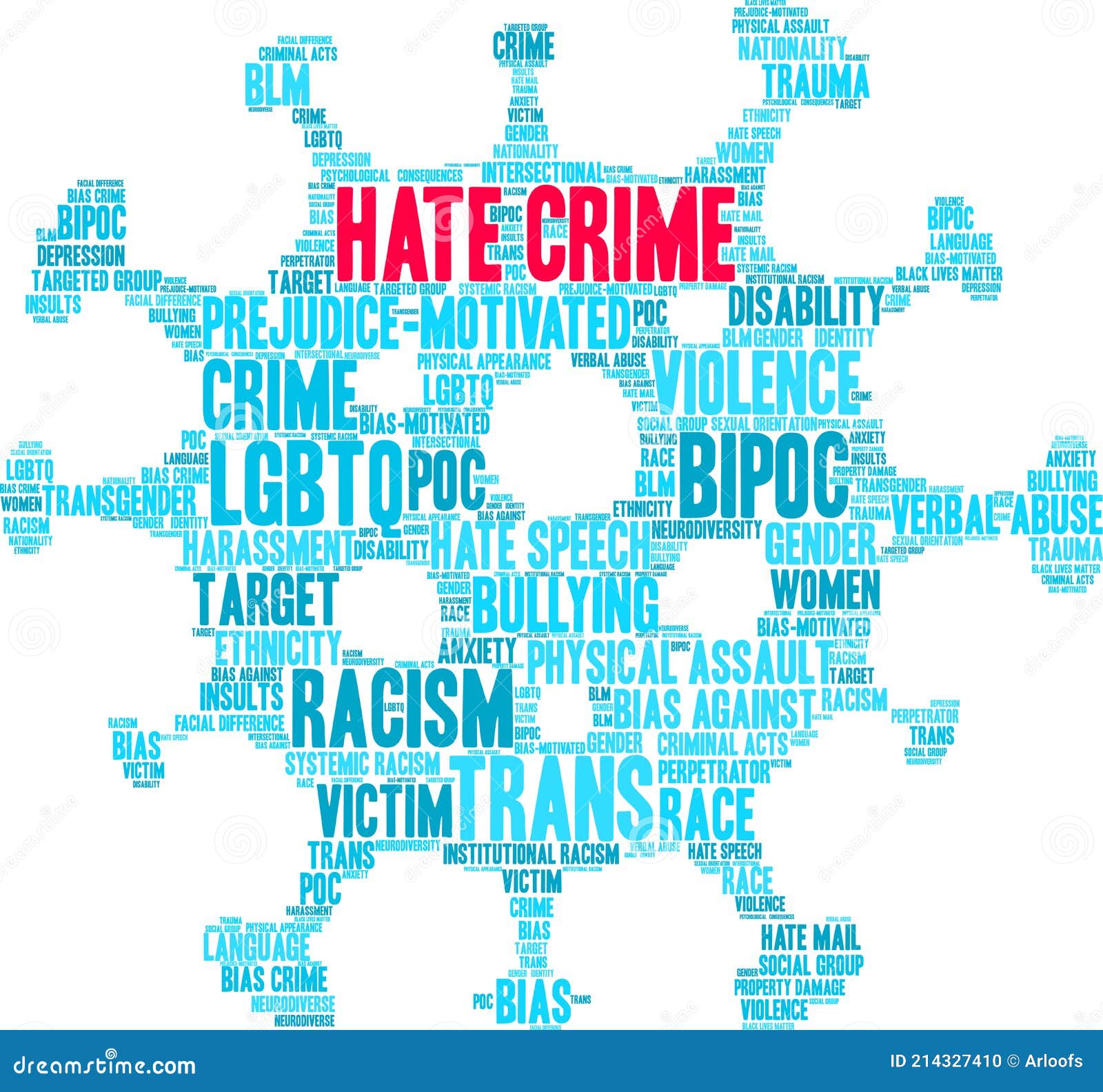 Hate Crime Word Cloud stock vector. Illustration of damage - 214327410
