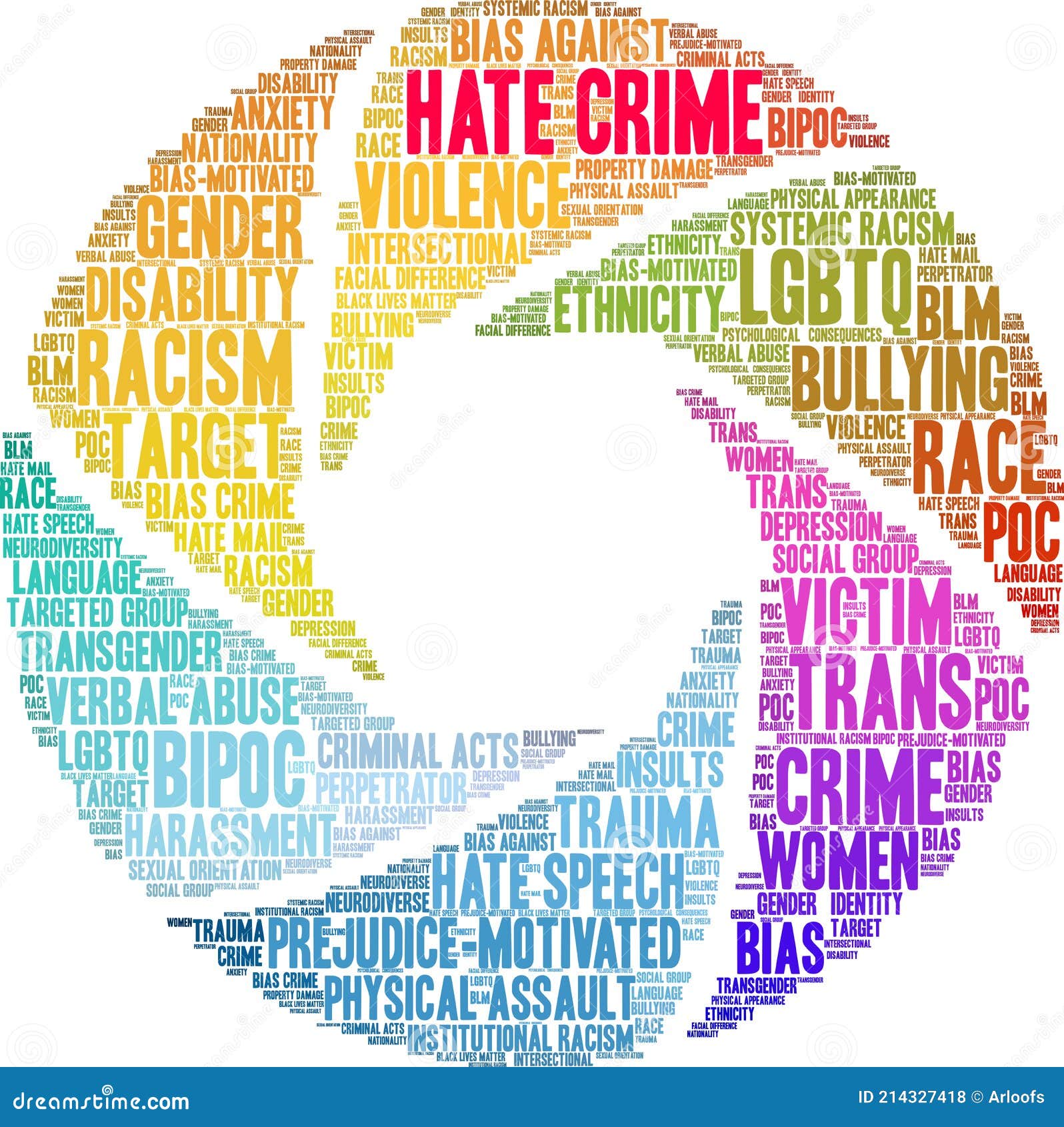 Hate Crime Word Cloud stock vector. Illustration of crime - 214327418