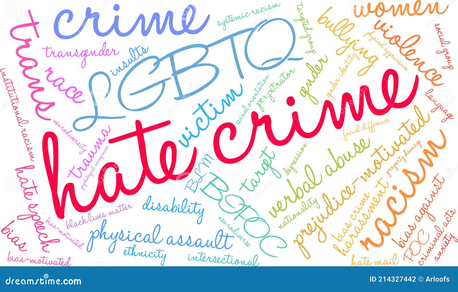 Hate Crime Word Cloud stock vector. Illustration of bullying - 214327442