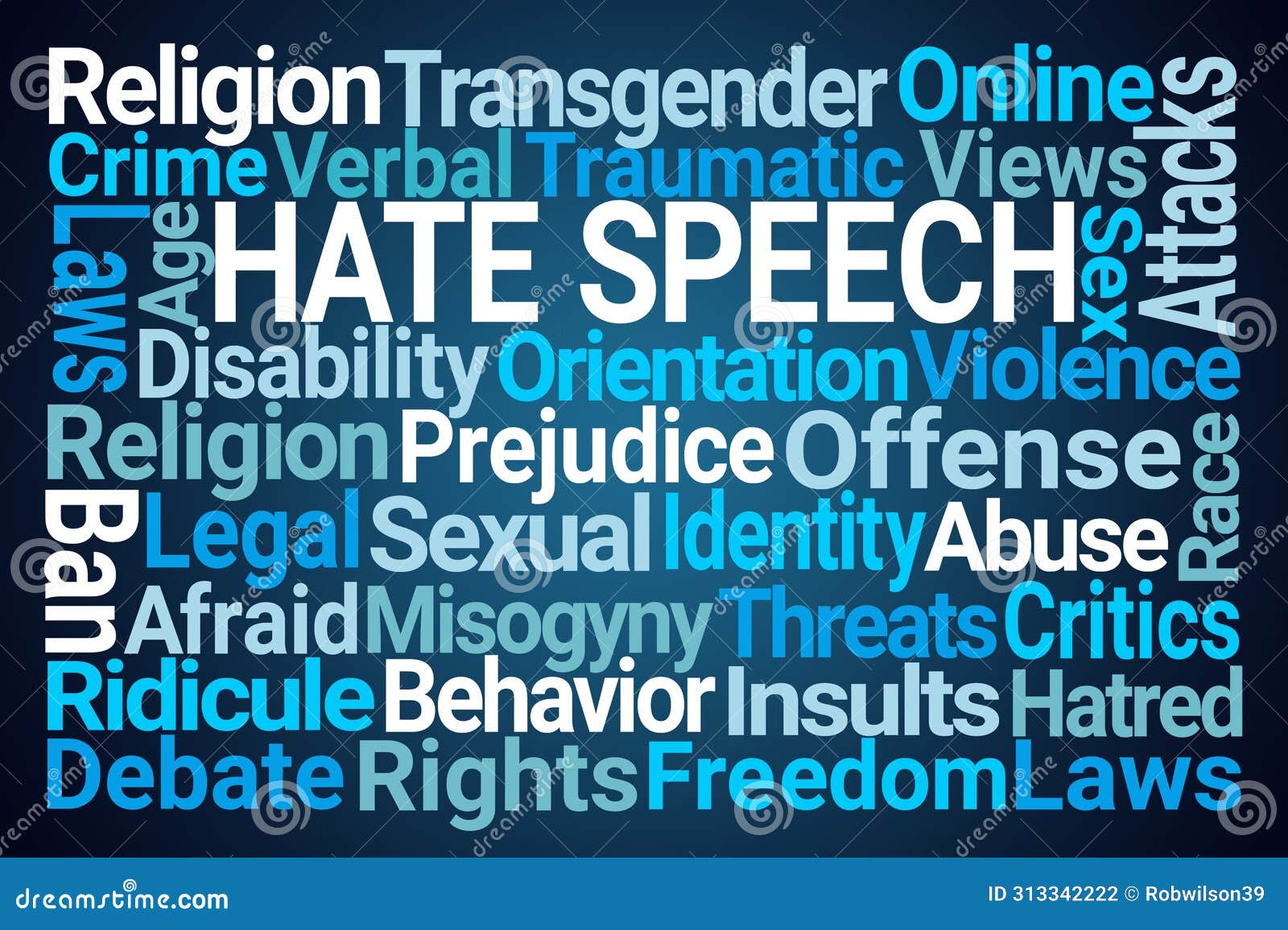 Hate Speech, Bullying, Words Or Message That Hurt People, Aggressive ...