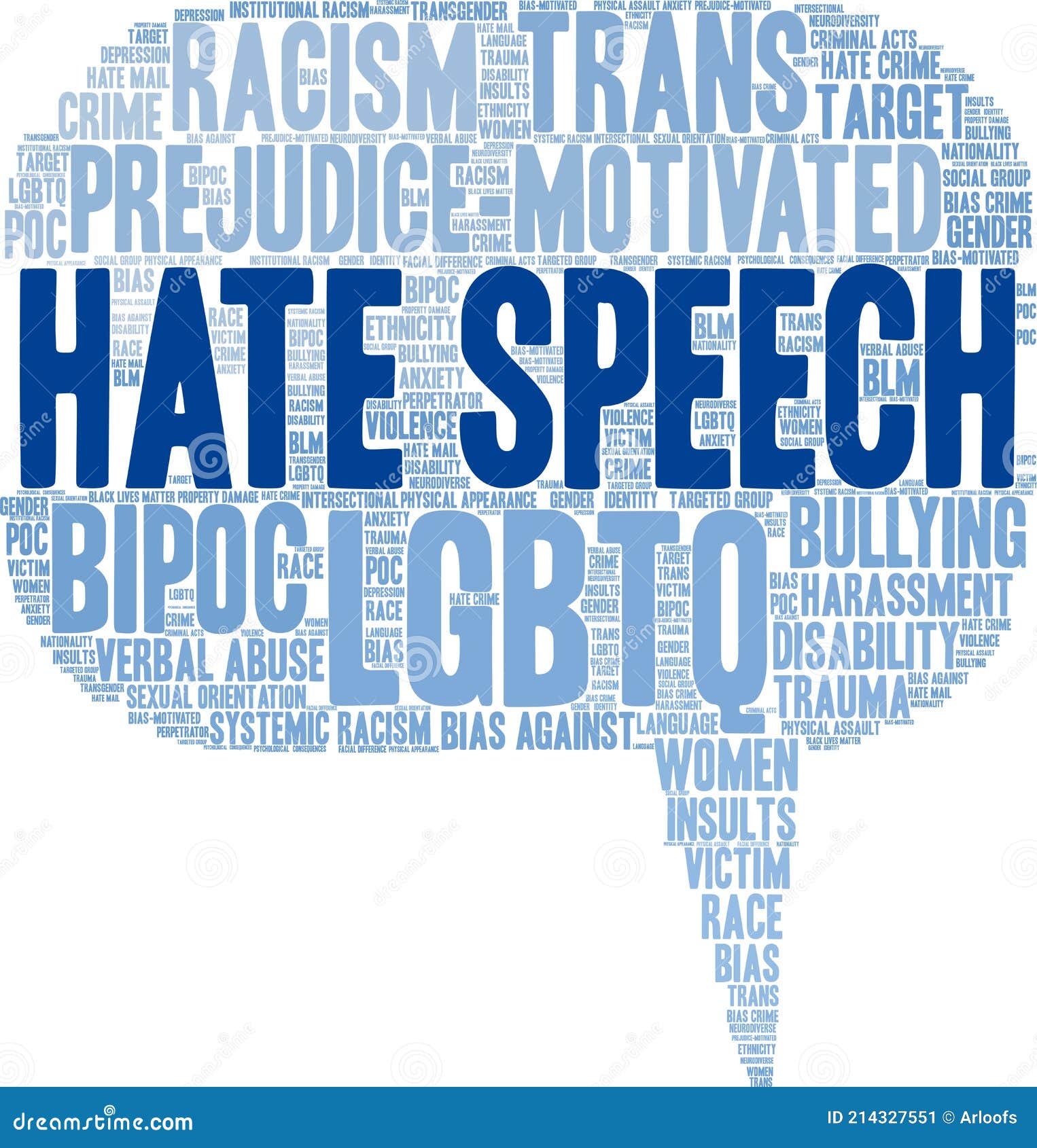 Hate Speech Word Cloud stock vector. Illustration of consequences ...