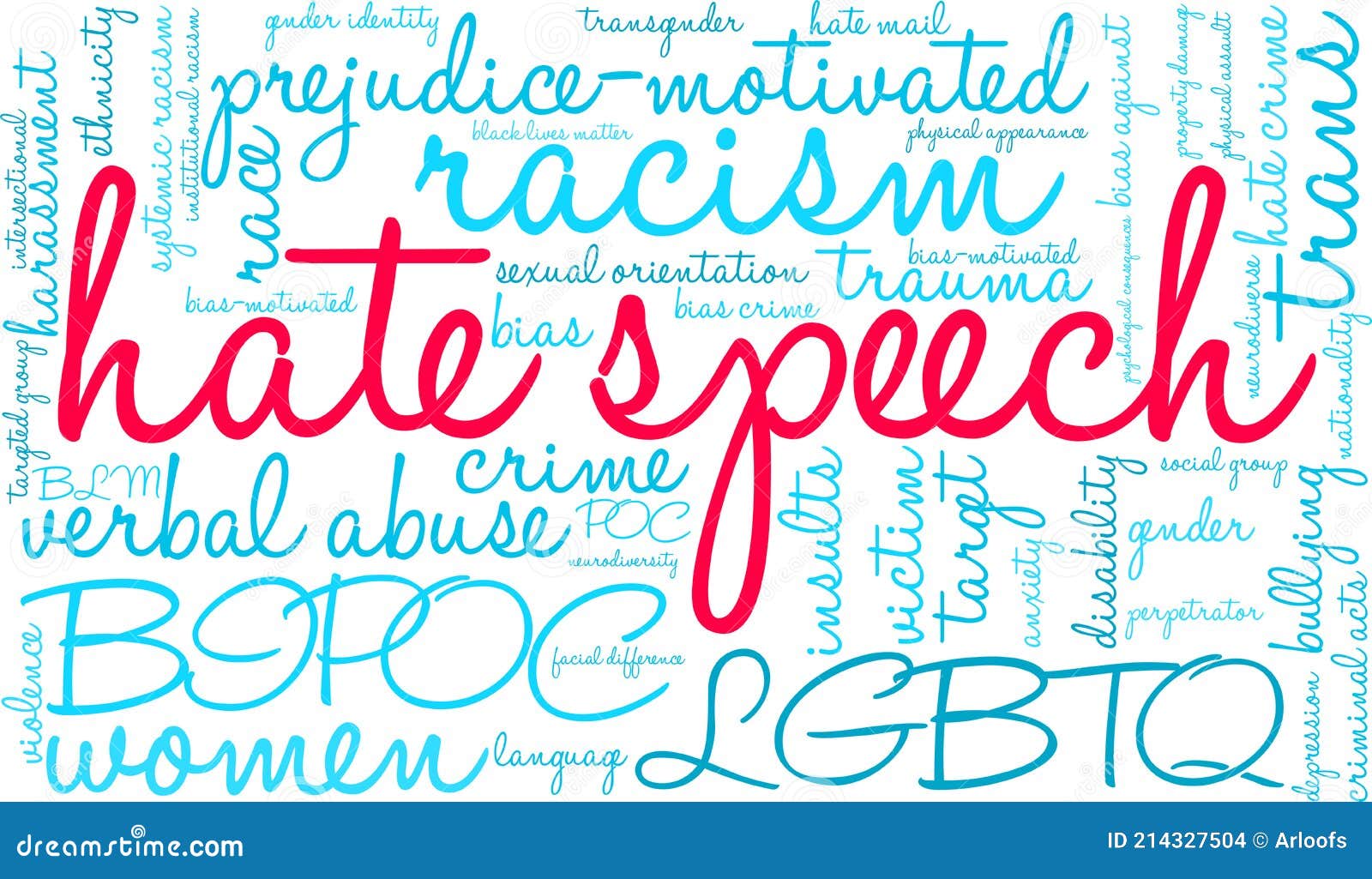 Hate Speech Word Cloud stock vector. Illustration of ethnicity - 214327504