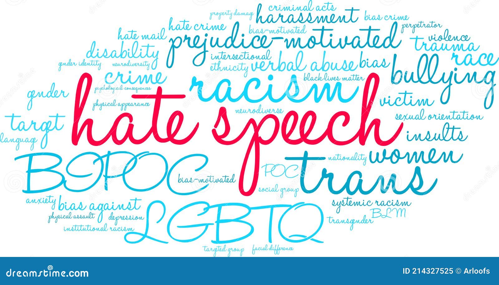 Hate Speech Word Cloud stock vector. Illustration of facial - 214327525