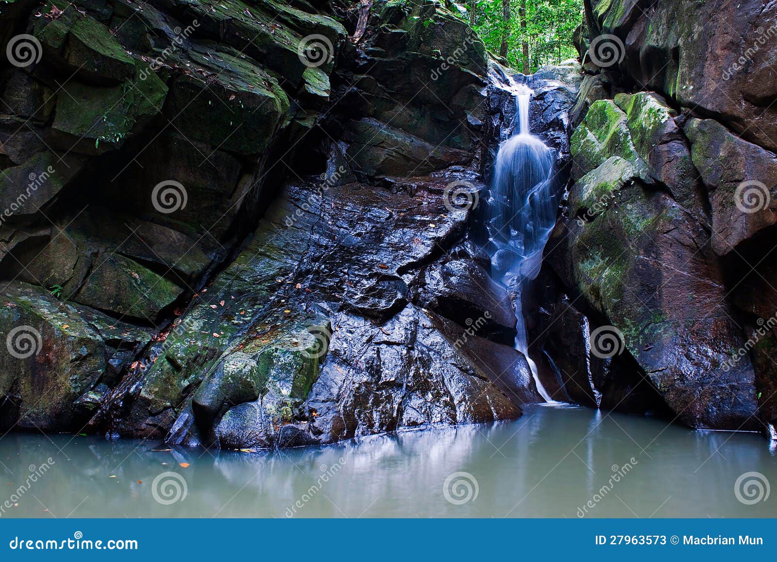 Mini Waterfall And Sunset Sunny Beams, Travel Destinations Background ...