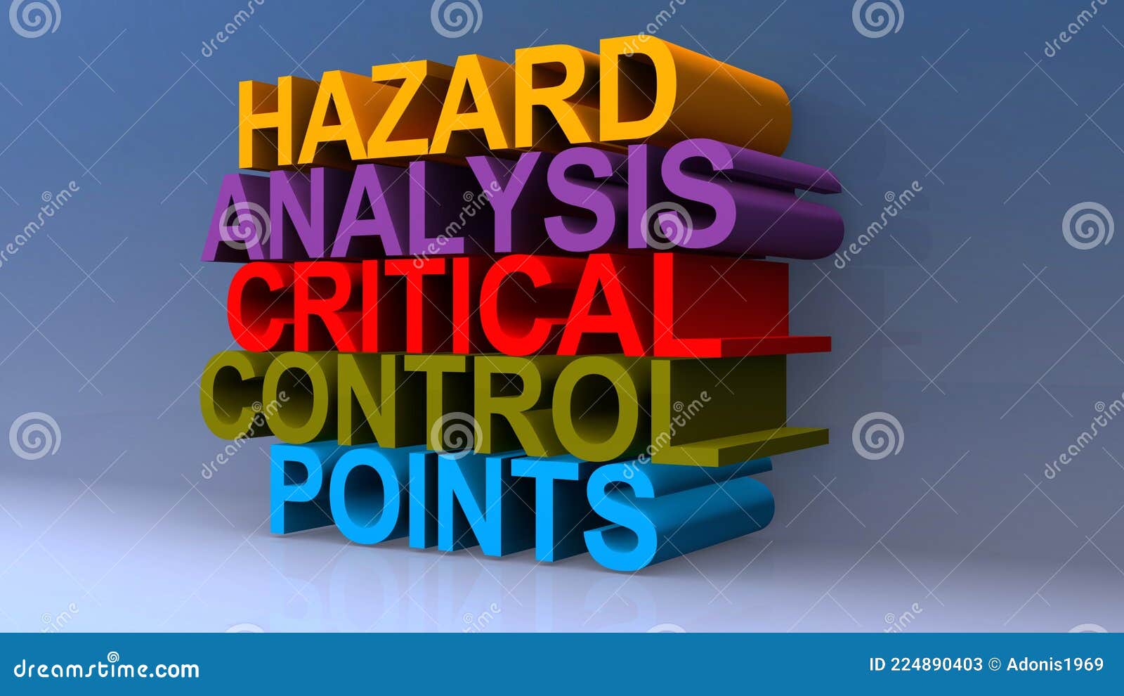 Job Hazard Analysis Or Job Safety Analysis Illustration. Comprises Of ...