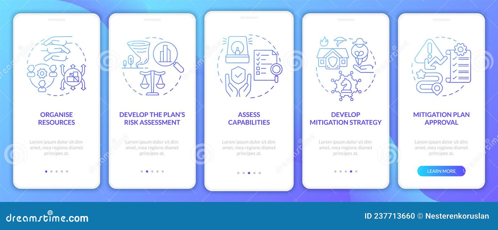Hazard Mitigation Steps Round Infographic Template Cartoon Vector ...