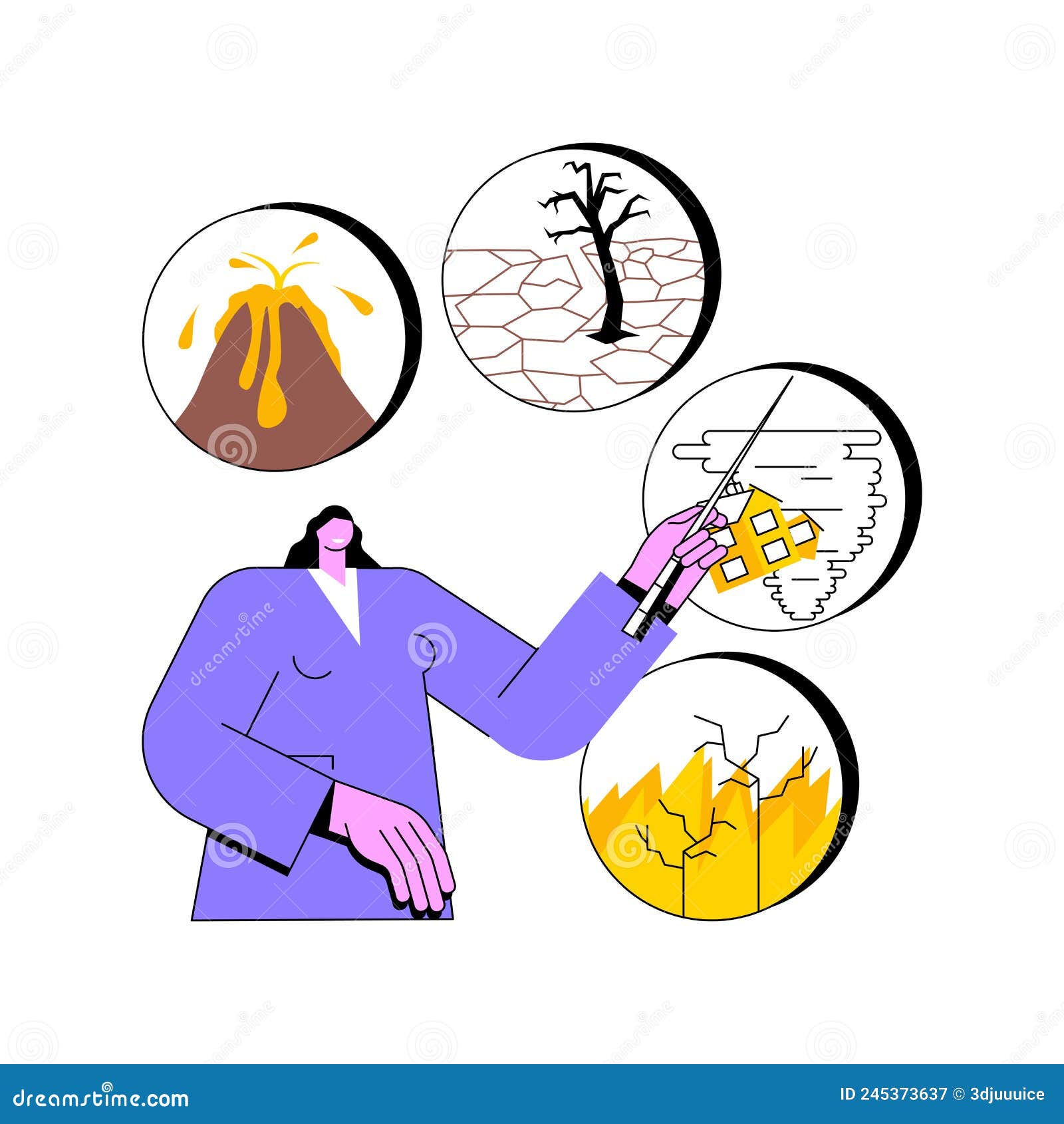Making Predictions Clip Art