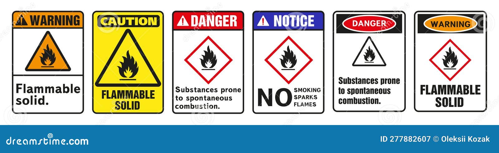 Hazard Signs, Combustible Materials If Liquid Enters Stock Illustration ...