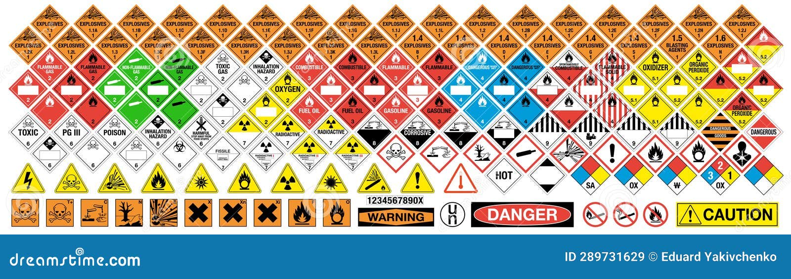 Inhalation Hazard Warning Label Stock Image | CartoonDealer.com #9177745