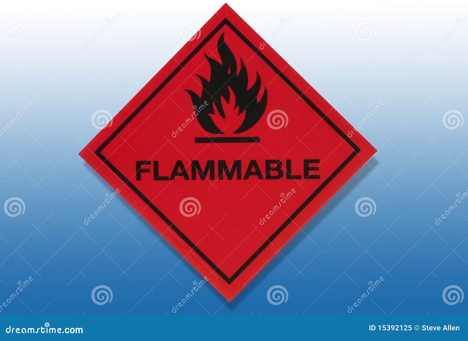 Flammable And Combustible Liquid Warning Placards Royalty-Free Stock ...