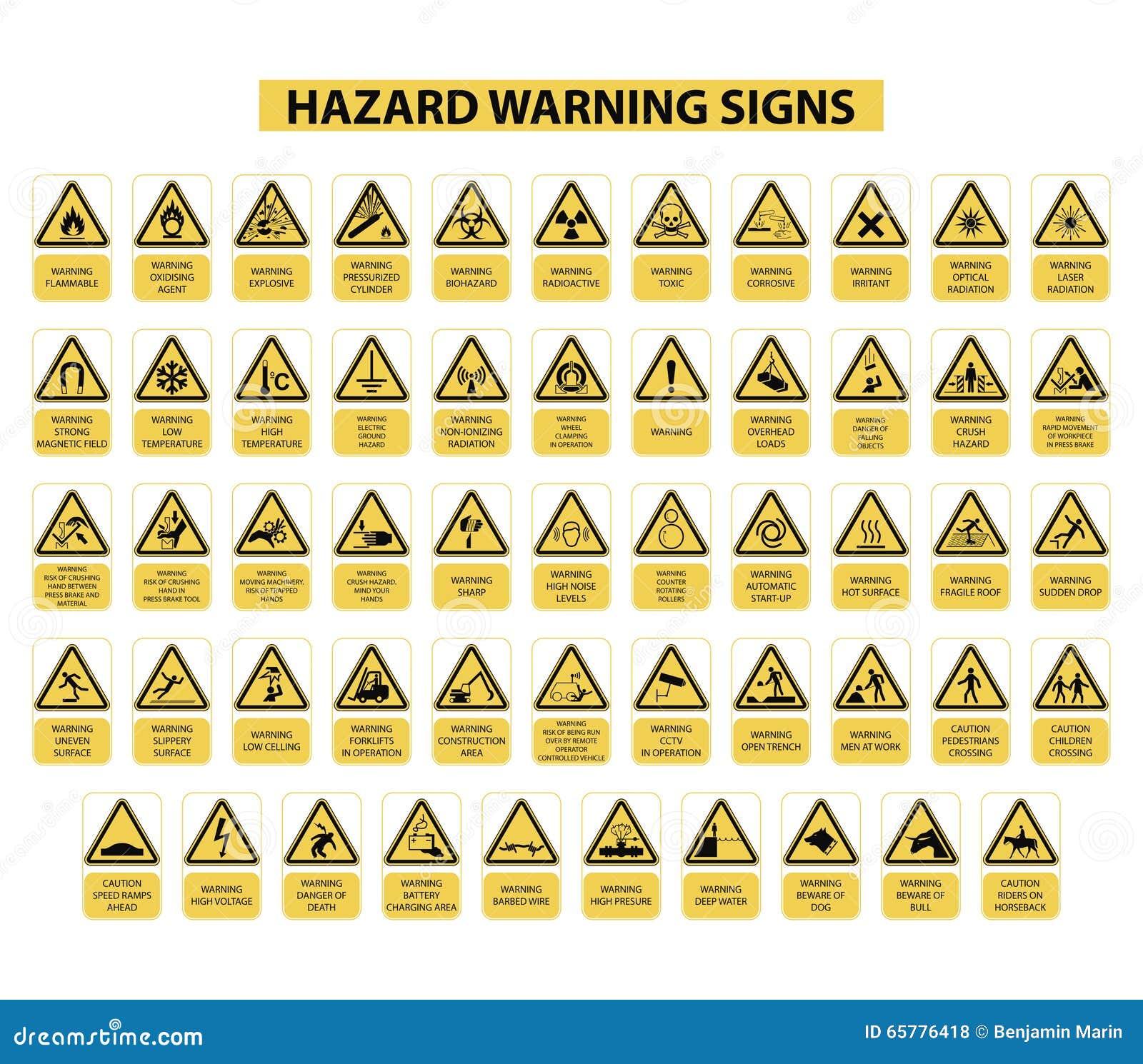 Hazard Warning Symbols | atelier-yuwa.ciao.jp Hazard Warning Symbols | atelier-yuwa.ciao.jp