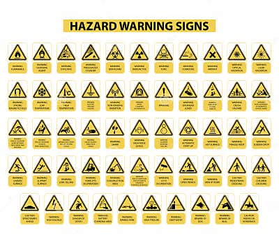 Hazard warning signs stock vector. Illustration of rules - 65776418