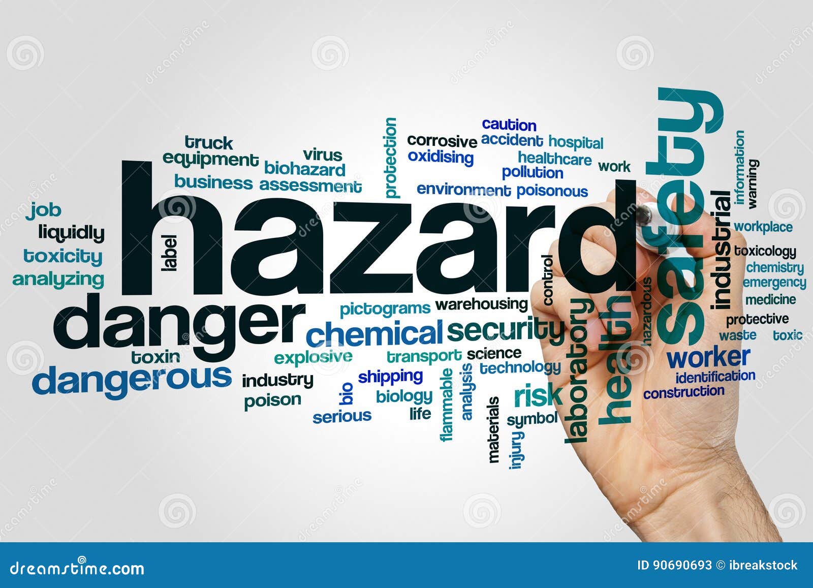 Hazard word cloud stock image. Image of accident, chemical - 90690693