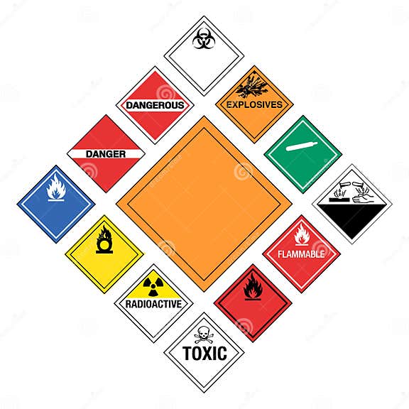 Hazardous Signs stock illustration. Illustration of pollute - 5524569