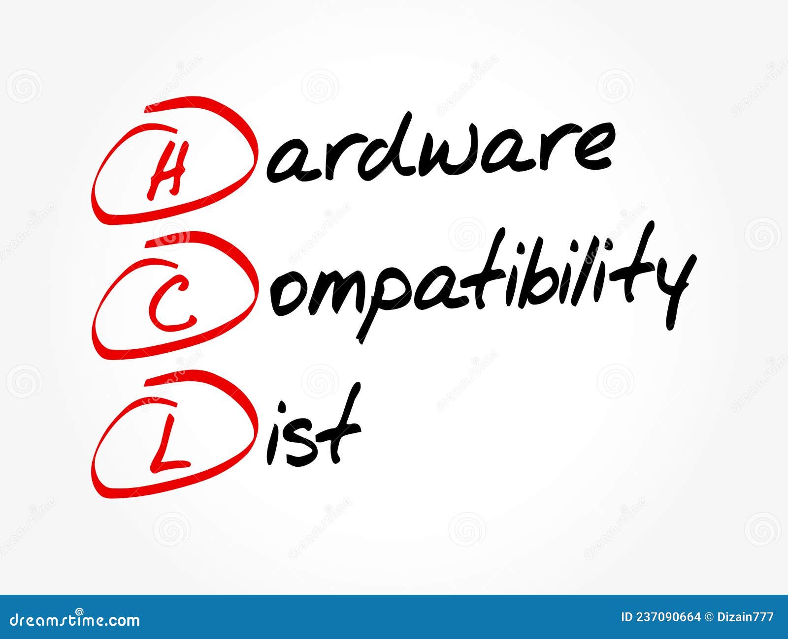 HCL - Hardware Compatibility List Acronym, Technology Concept ...