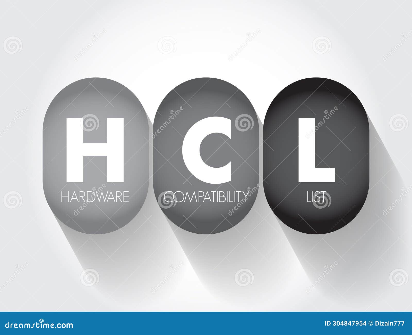 Hcl Hardware Compatibility List Is A Database Of Hardware Models And Their Compatibility With