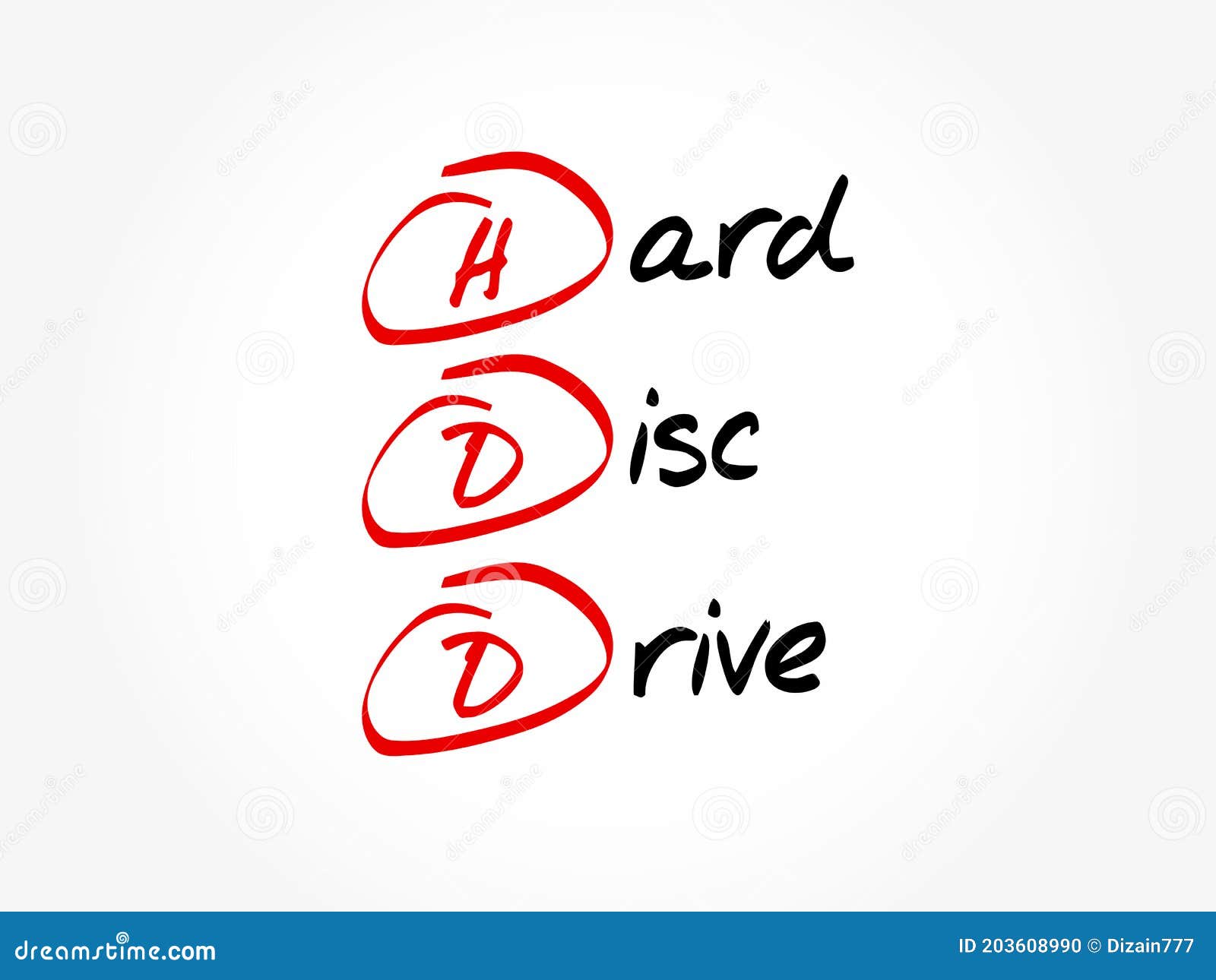 DISC Acronym - Personal Assessment Tool Royalty-Free Stock Photo ...