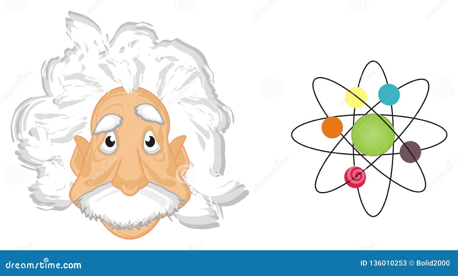 Albert Einstein Atomic Model