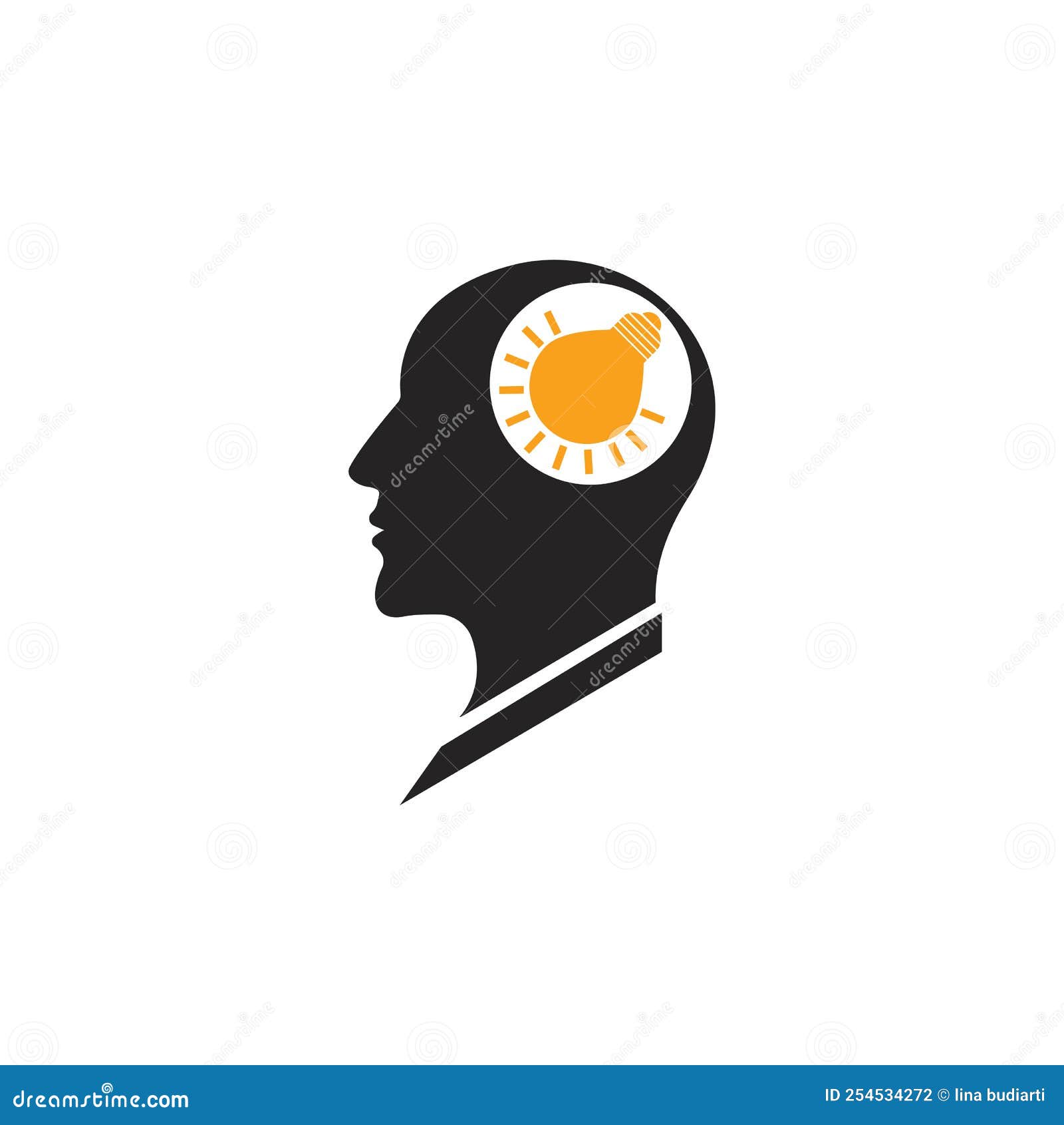 Clear Thinking And Organization Overcoming Confusion And Frustration ...