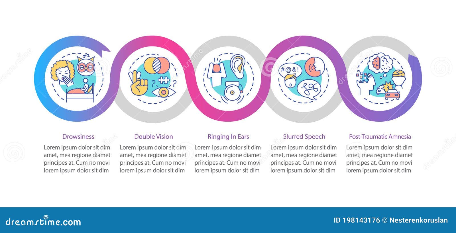 Head Injury Vector Infographic Template Stock Vector - Illustration of ...
