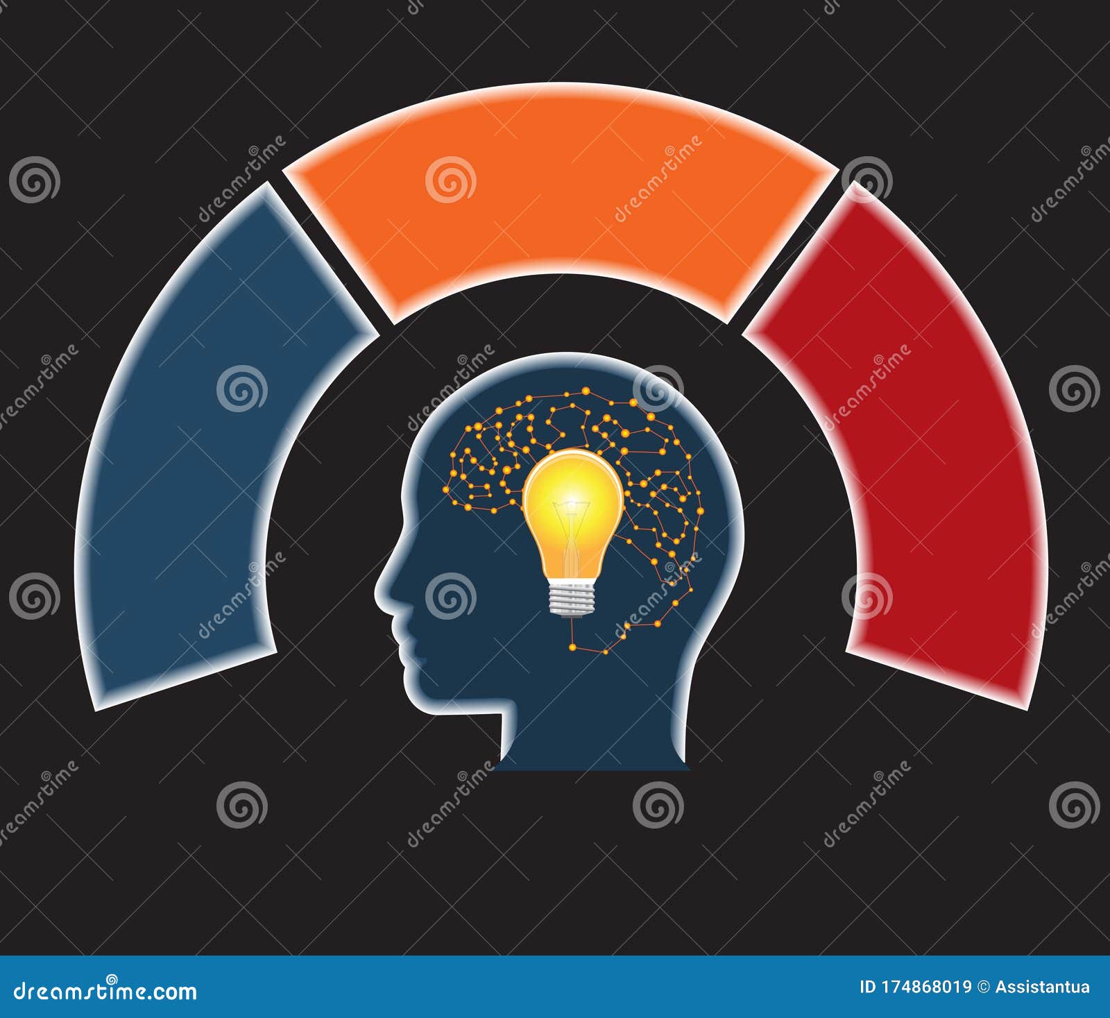 Head, Lightbulb, Brain. Template 3 Positions for Text Area, Concept ...